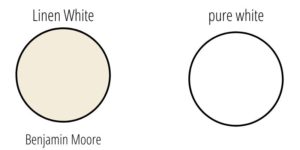 Benjamin Moore Linen White 912: ULTIMATE Review + Pictures!