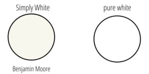 Benjamin Moore Simply White OC-117: ULTIMATE Review + Pics!