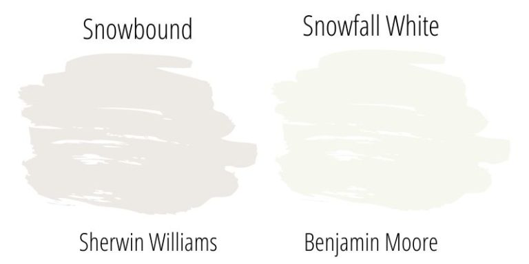 Sherwin Williams Snowbound SW 7004: Review & Photos (2025)