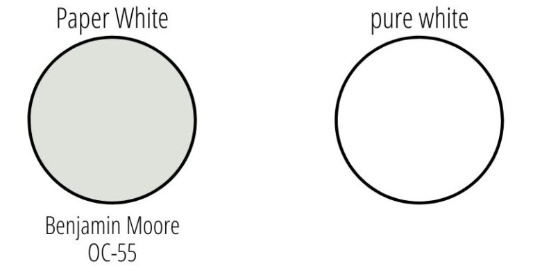 Benjamin Moore Paper White OC-55: ULTIMATE Review + Pictures