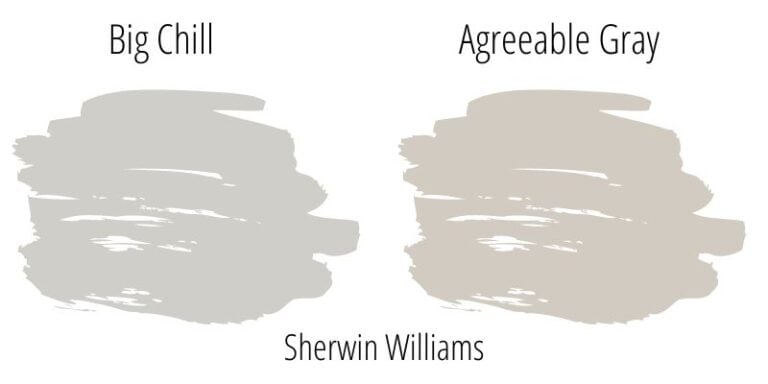 Sherwin Williams Big Chill (#SW 7648): ULTIMATE Review + Pictures