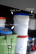 29 Unbelievably Useful Camper and RV Storage Ideas