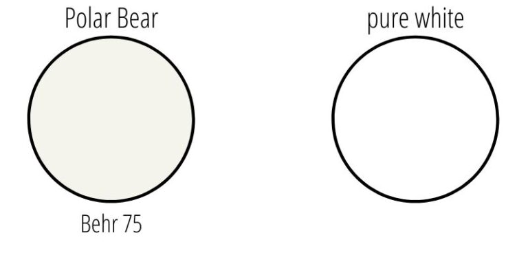 Behr Polar Bear 75: ULTIMATE Paint Color Review