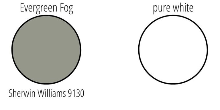 Your BEST Green? SW Evergreen Fog 9130 Color Review