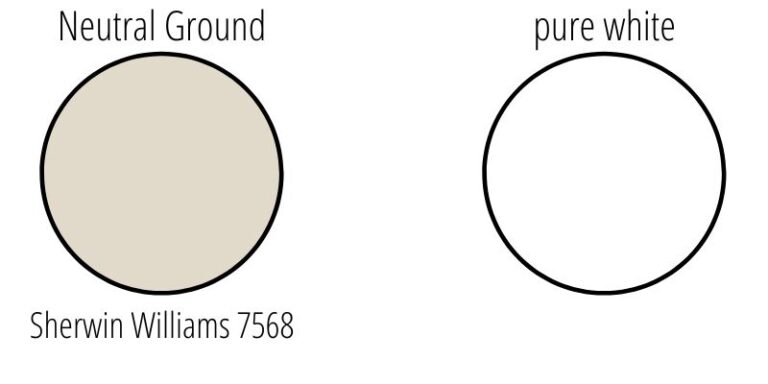 Neutral Ground SW 7568 ULTIMATE Paint Review + Pics!