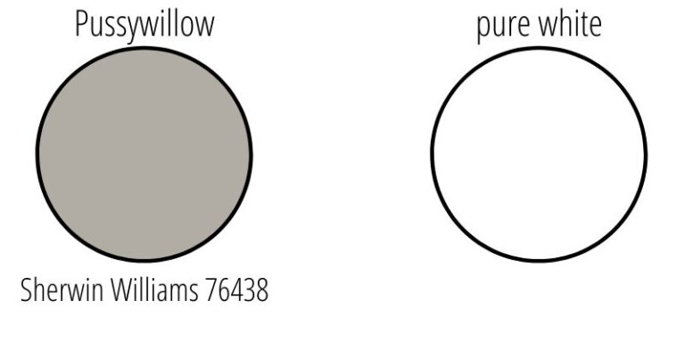 Sherwin Williams Pussywillow SW 7643: BEST Review + Pics - The ...