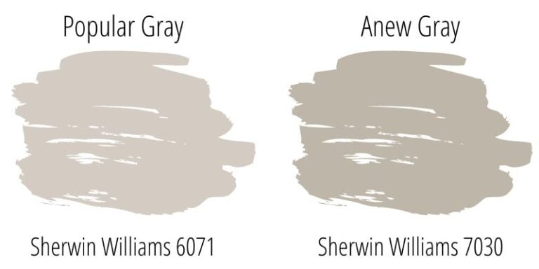 Popular Gray SW 6071: ULTIMATE Paint Review + Pics